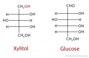 A Sweetener Xylitol: Health Benefits and Side Effects in Humans